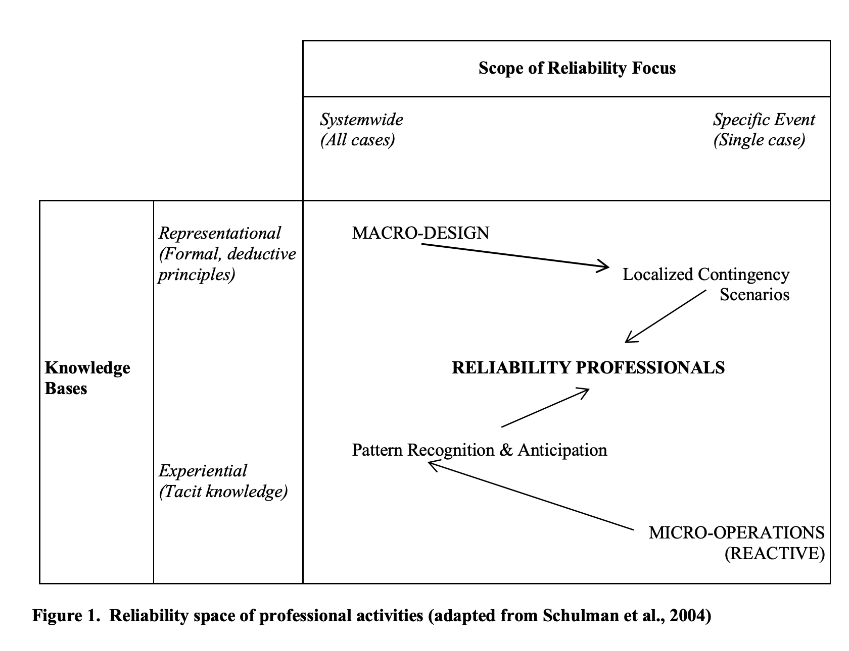 The problem for Narrative Policy Analysis is not one of ...